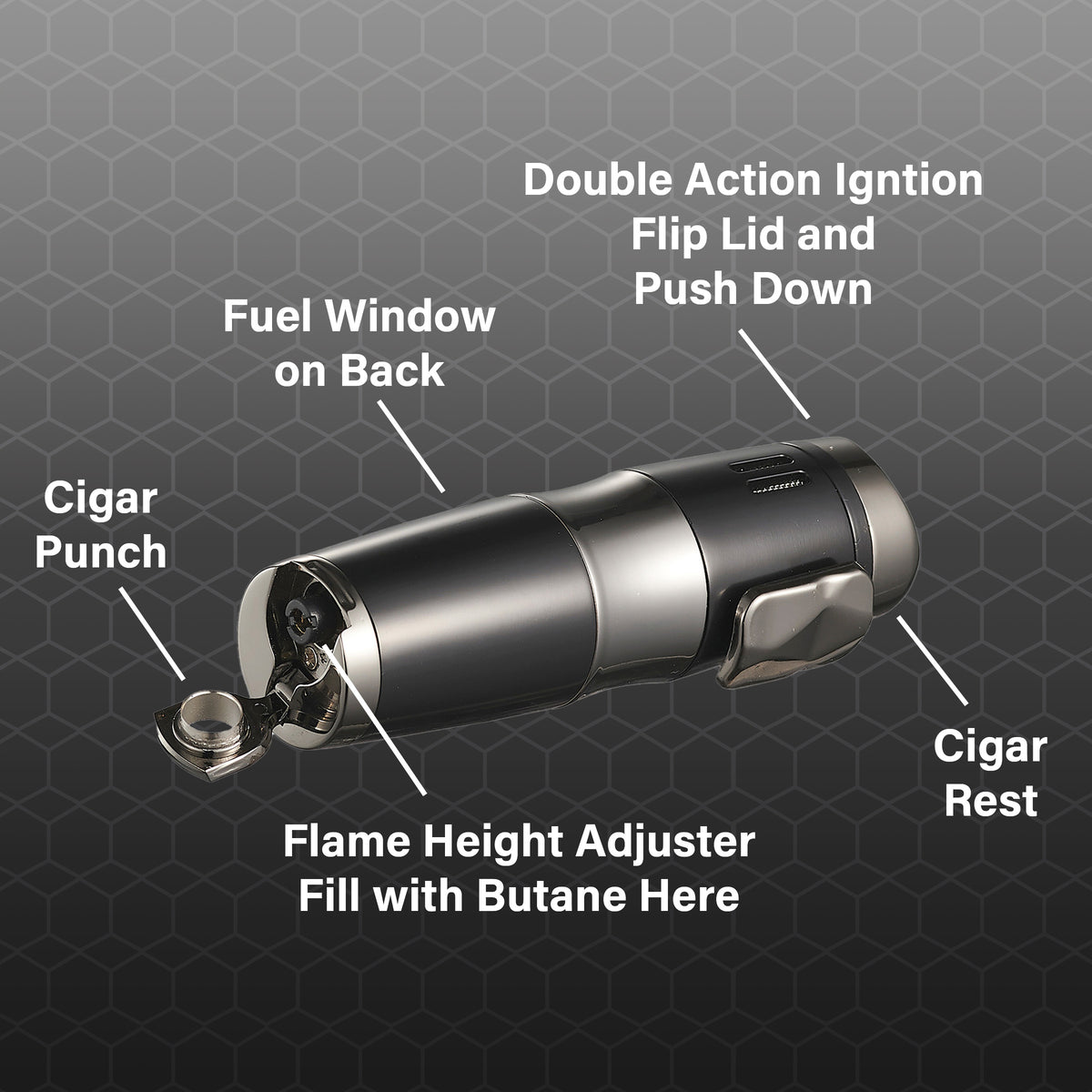 Visol Epicron Triple Flame Black Cigar Lighter – Lighters Direct